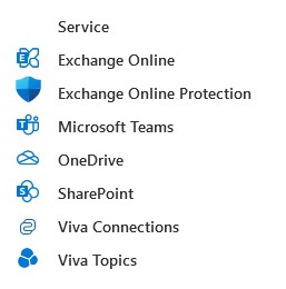Data Residency and why Data Residency is important